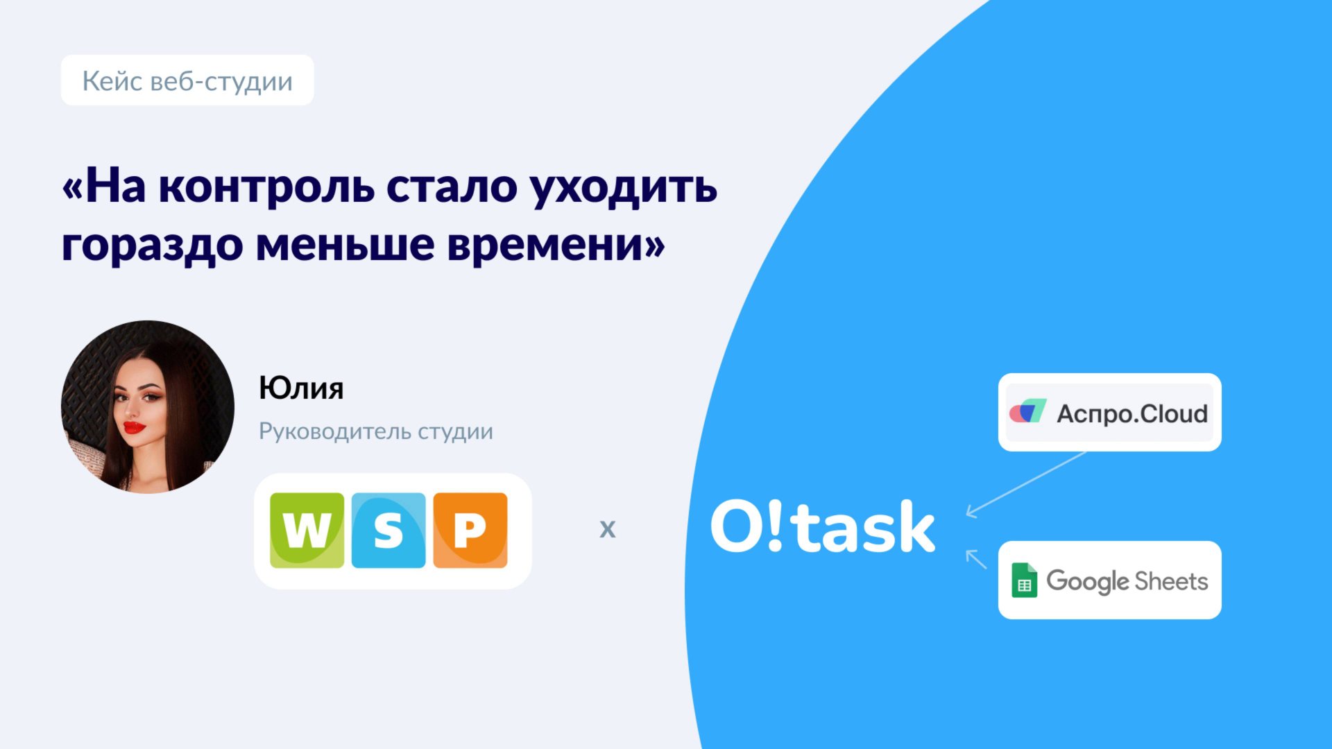Система управления проектами для веб-студии | Кейс команды по созданию и продвижению сайтов