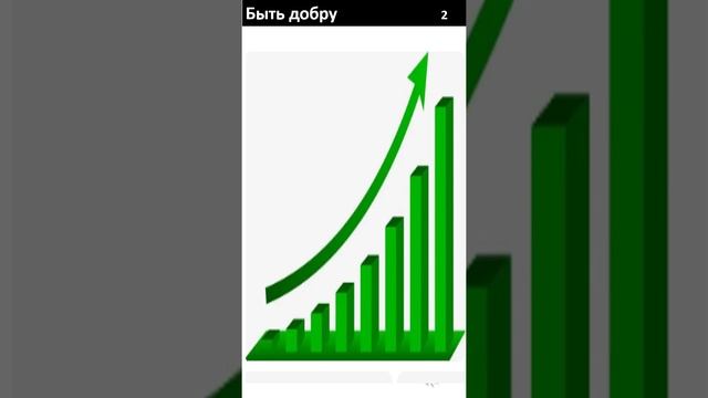 Быть добру 1-2-3