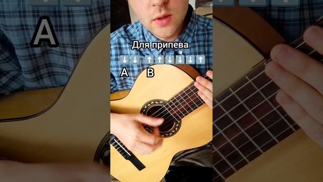 Алена Швец непослушная разбор песни на гитаре