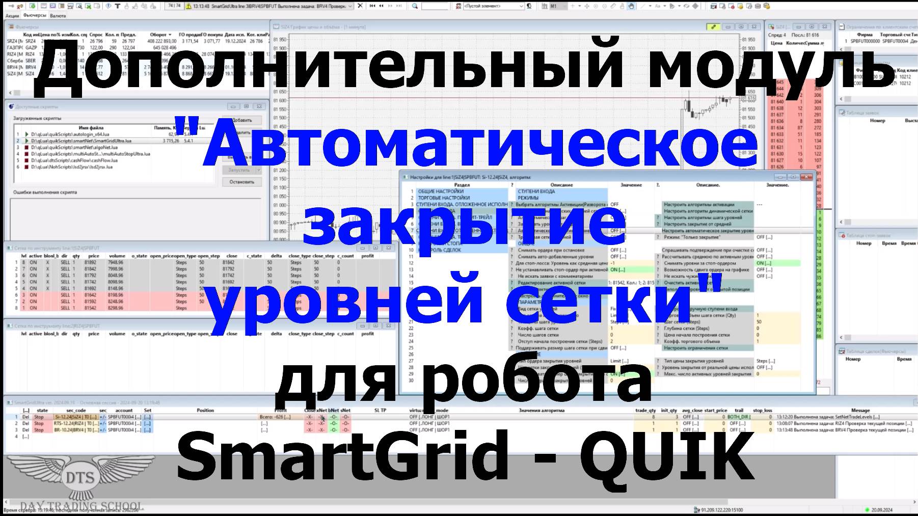 Модуль - Автоматическое закрытие уровней сетки в роботе "SmartGrid"--QUIK