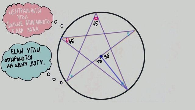 Геометрические головоломки 23