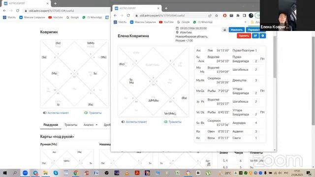Абьюзивные отношения - открытая практика, живой разбор