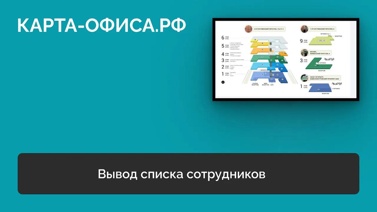 Вывод списка сотрудников