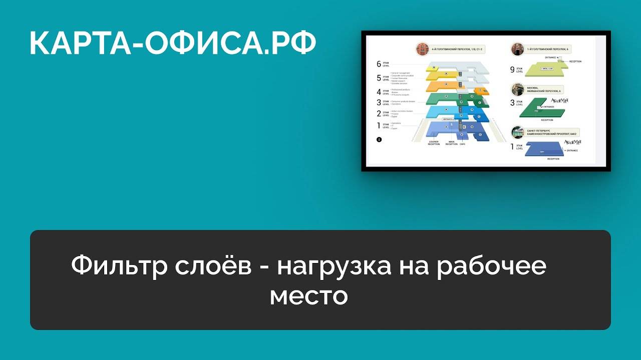 Фильтр слоёв - нагрузка на рабочее место