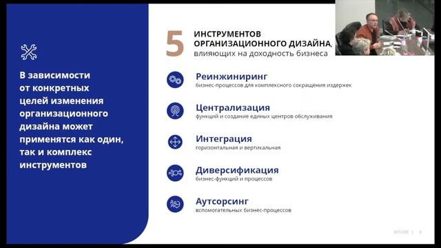 Практики организационного проектирования