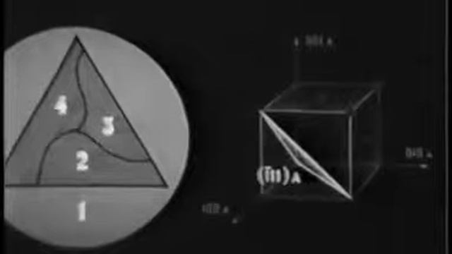 Мартенситные превращения