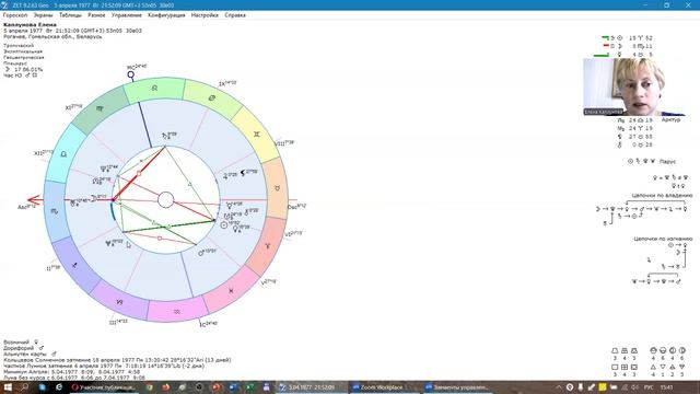 Урок 85. Аспект секстиль
