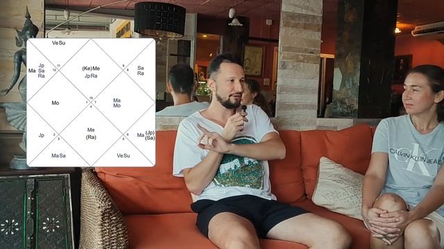 Как раскрыть главный дом гороскопа (Часть 2). Живой семинар с успешной ученицей Школы Max Omira