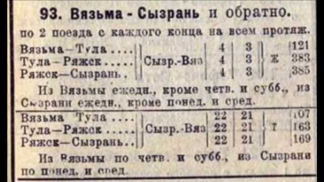 Трансформация пассажирского сообщения по станции Вязьма 1870 2021 гг