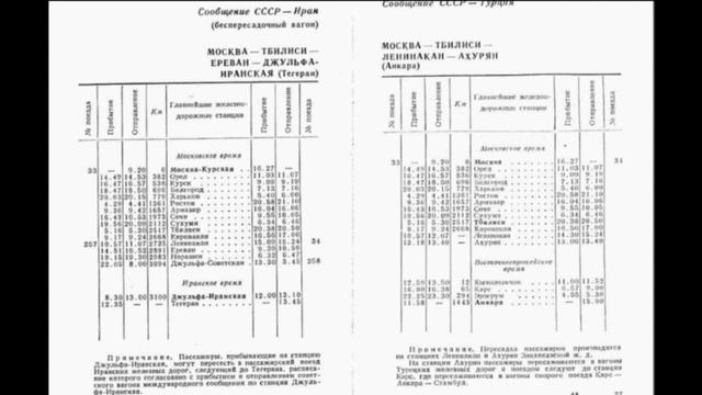 Международное железнодорожное пассажирское  сообщение в СССР в 1960 е гг