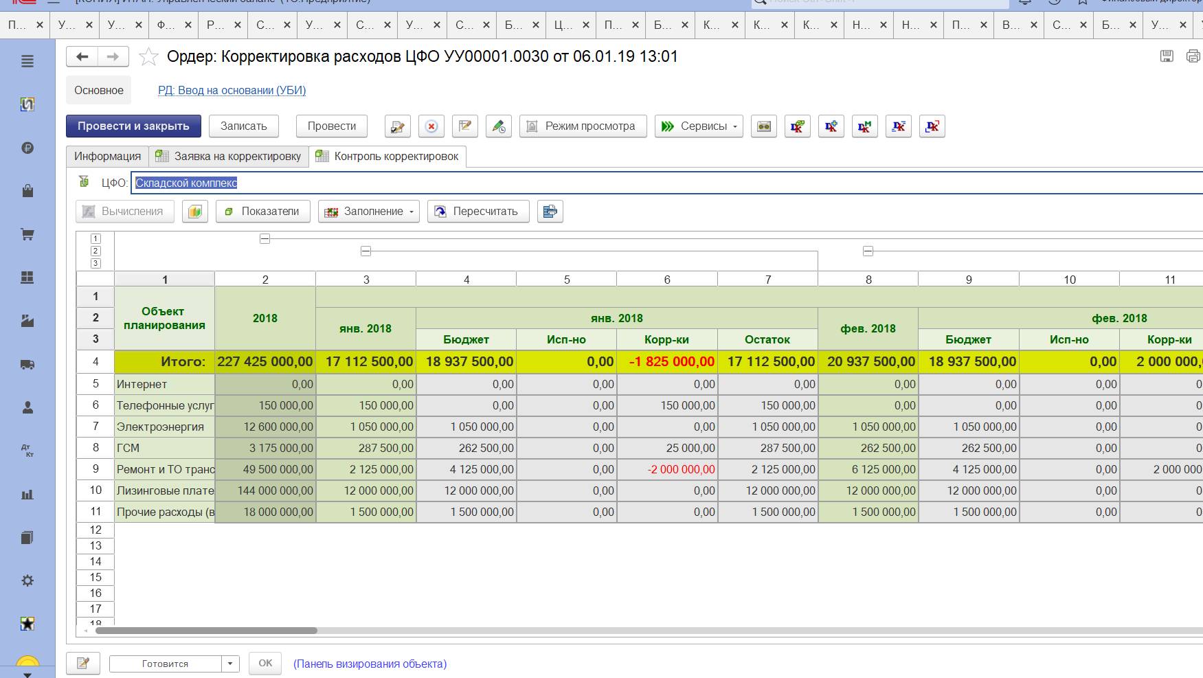 Анализ трансформации бухгалтерских оборотов в системе "ИТАН: Управленческий баланс"