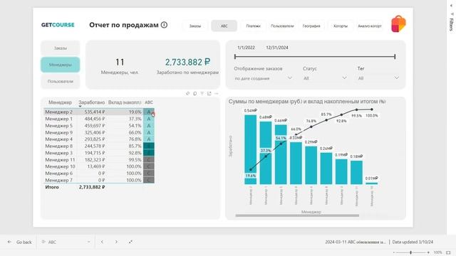 ABC-анализ для GetCourse в MS Power BI