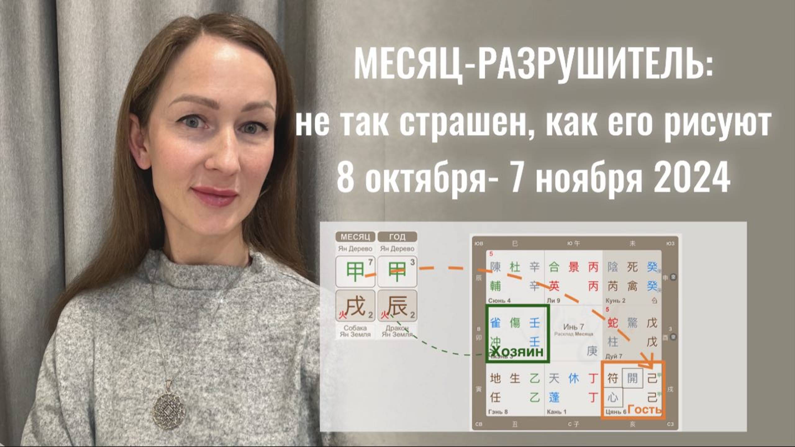 ПРОГНОЗ НА ОКТЯБРЬ 2024 (08.10-07.11): не так страшен, как его рисуют