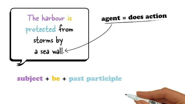 B2_U8_The passive_Flipped_Classroom_video