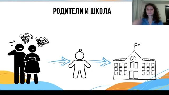Вебинар «Внеклассные мероприятия: как включить в работу и детей, и родителей»