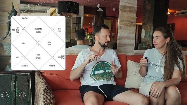 Как раскрыть главный дом гороскопа (Часть 1). Живой семинар с успешной ученицей Школы Max Omira