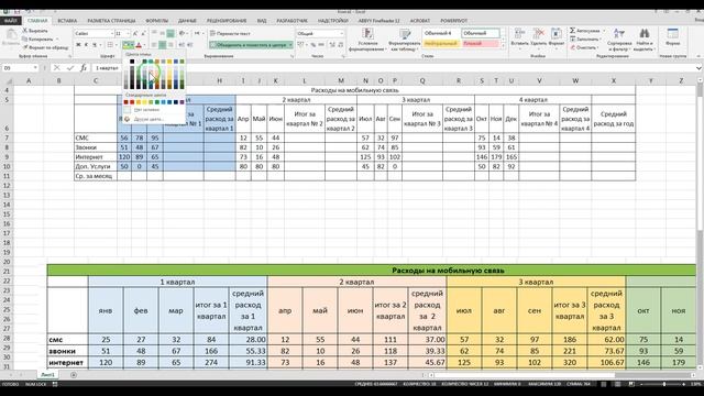 Урок № 2 Автосумма, среднее значение, диаграммы