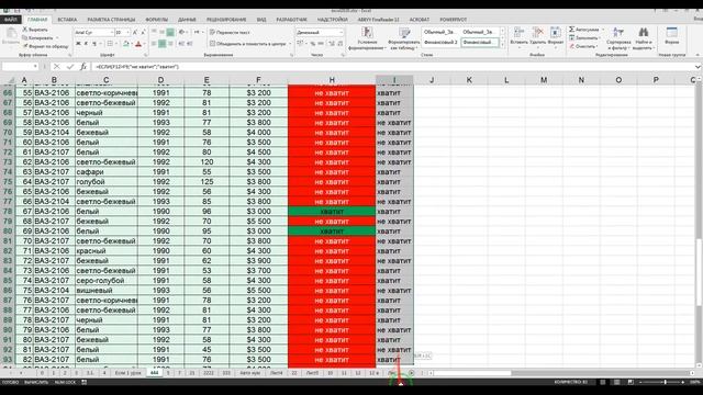 Урок № 6 Функция "Если" в Excel результат (Хватит/не хватит)