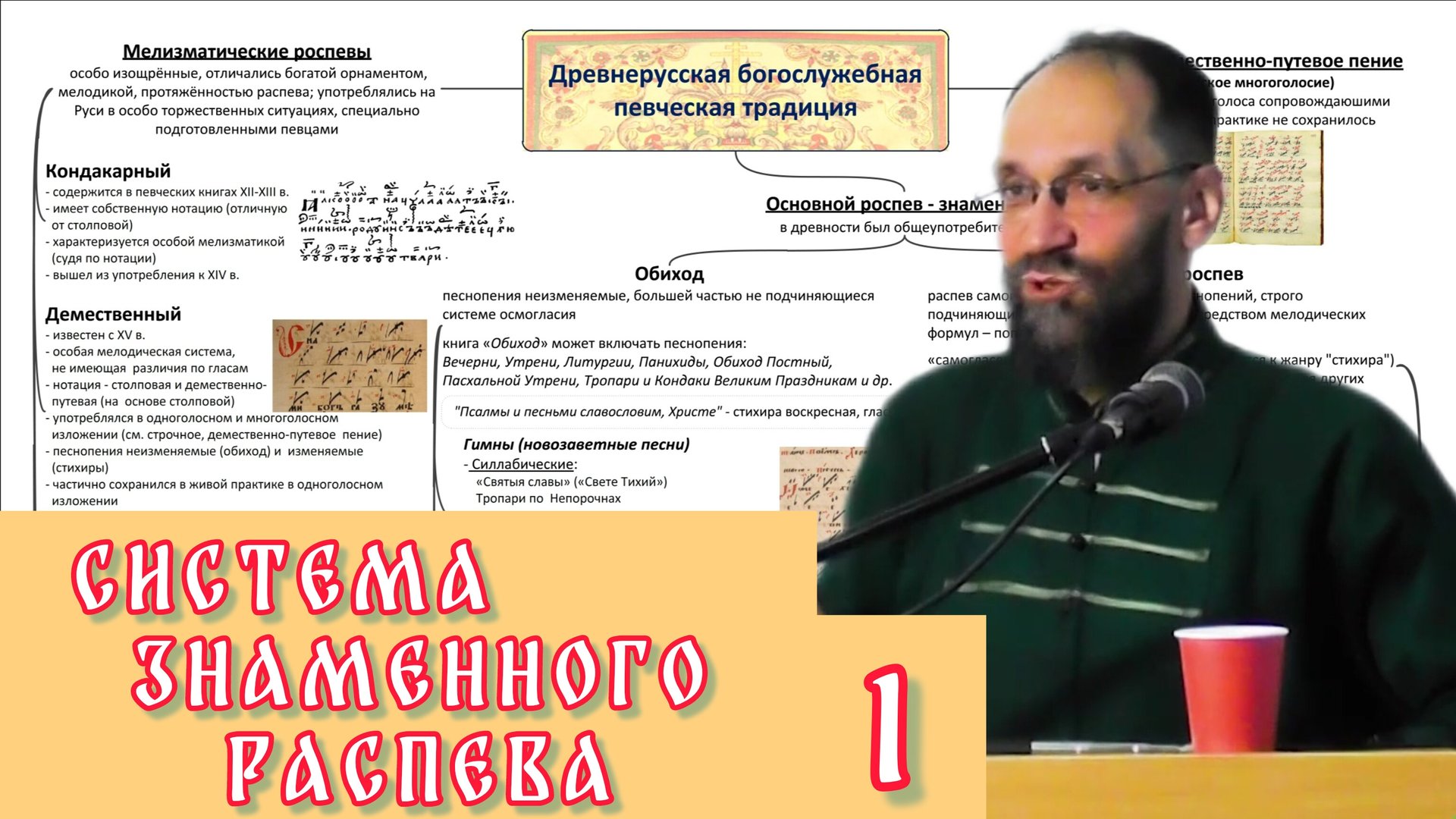 Система знаменного распева и её реализация в современной практике. Часть 1