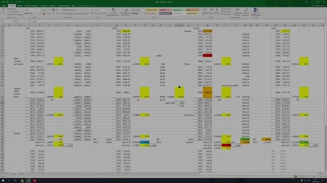 31 год рынка в РФ, что он нам принес?