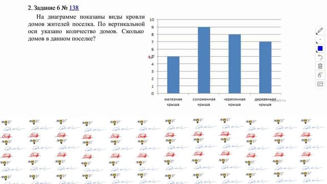 1. Графическое представление данных