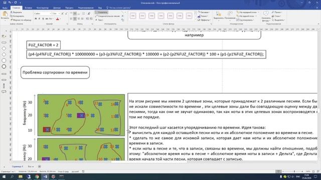 Как работает Шазам?