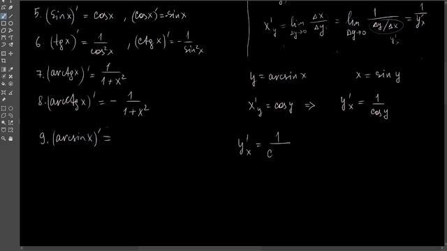 Таблица производных с подробным доказательством