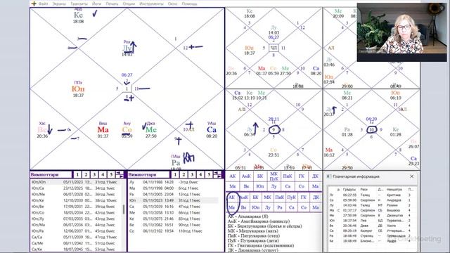 Интересные карты. Певец Шаман. Первичная ректификация карты.
