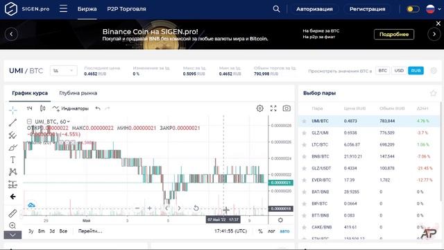 Продать UMI GLIZE сейчас