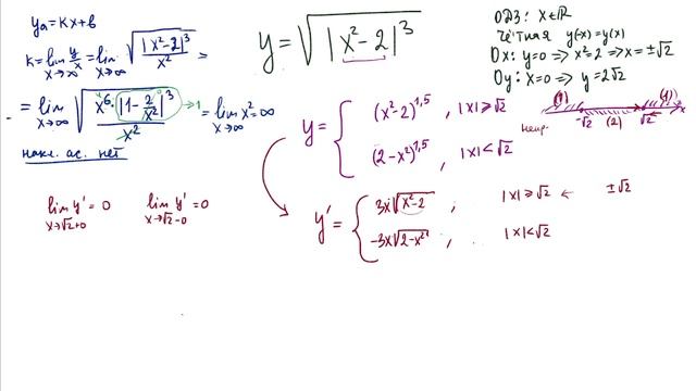 исследовние модуль по случаям
