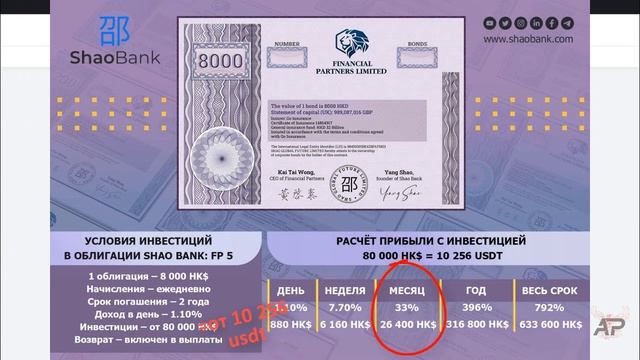 Shaobank: Новые Облигации ! Пассивный Доход ! Ежедневные Дивиденды
