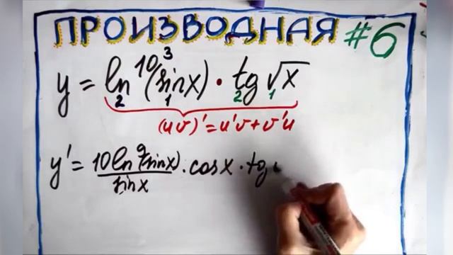 Вычисление производной