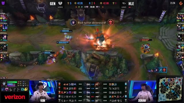 Highlights ALL GAMES _ LoL Worlds 2024 Swiss Stage Day 3 Round 3 _