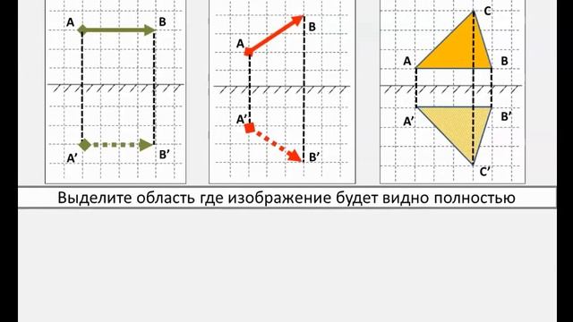 Задание на закон отражения и зеркала #физика #школа #самара