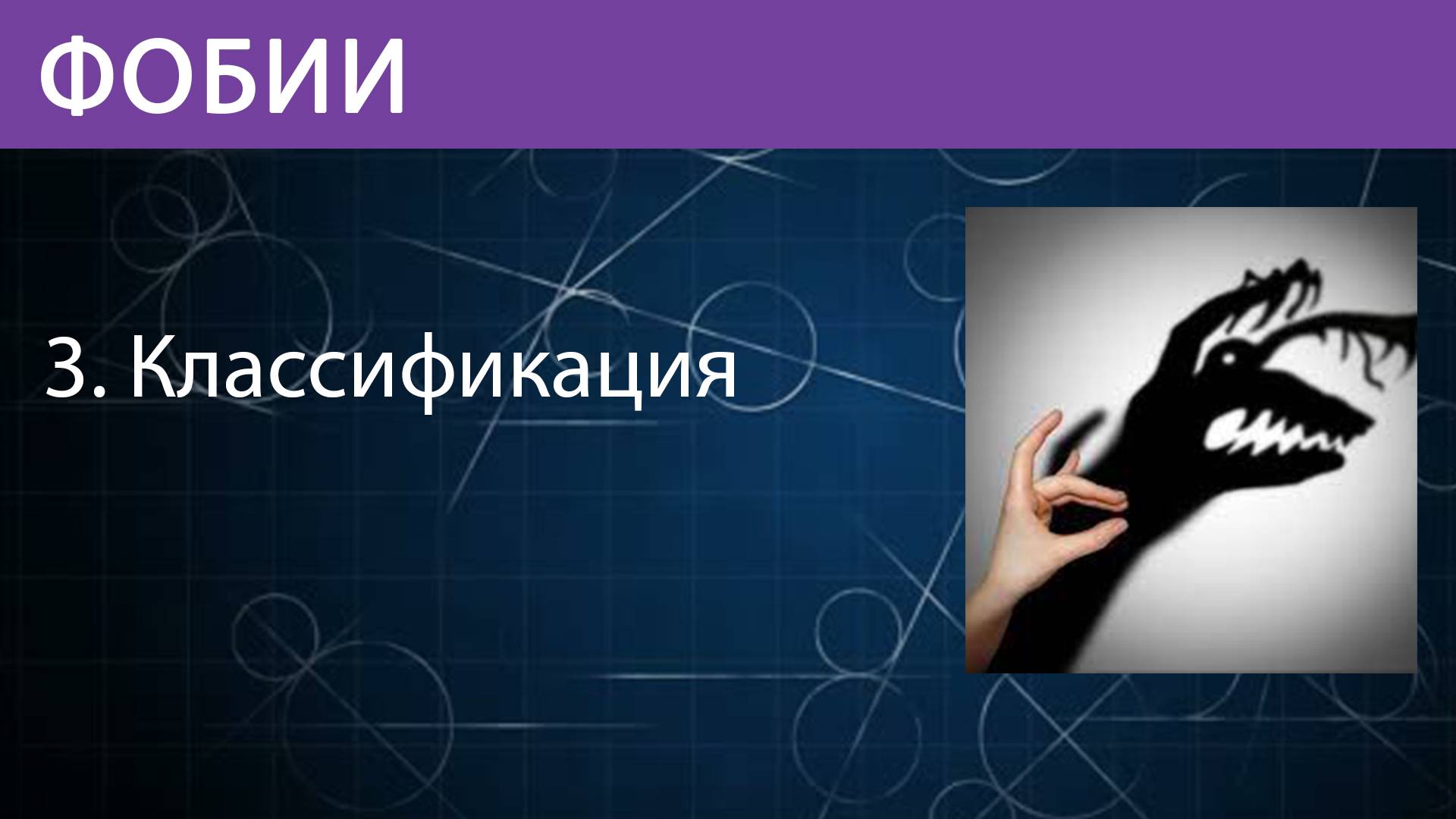 Фобии: классификация фобий и страхов человека