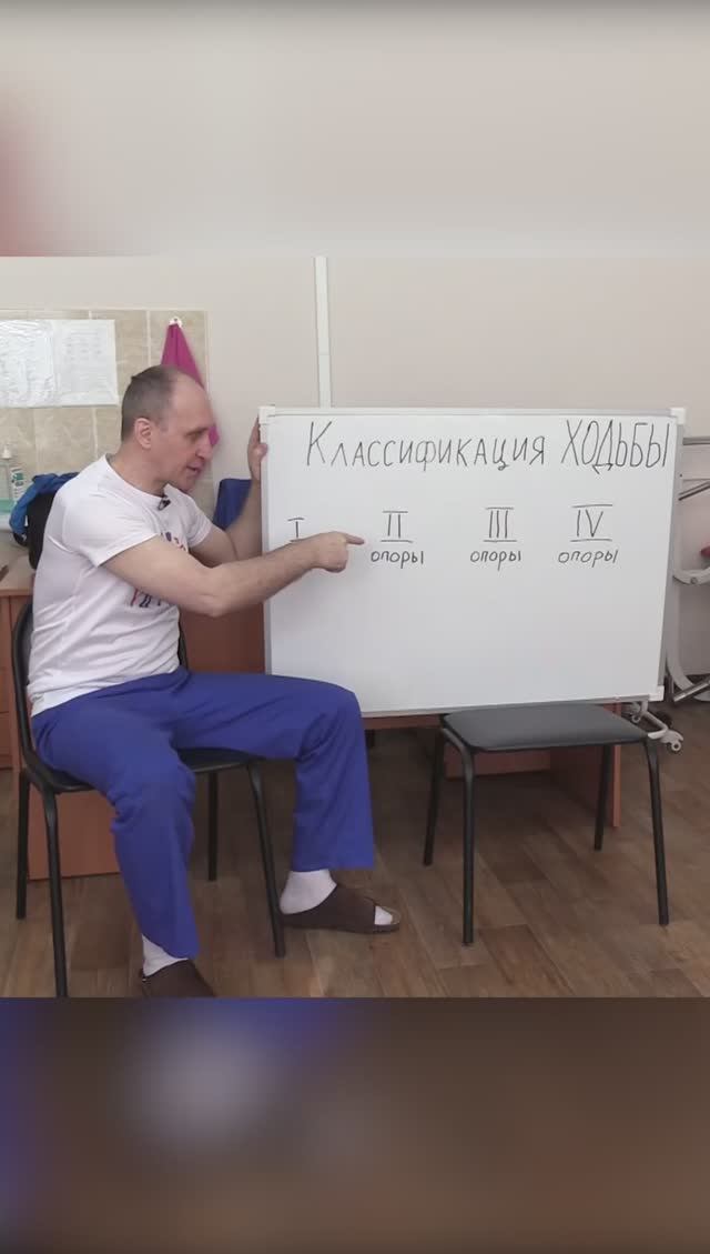 Классификация Ходьбы. Журавлев.