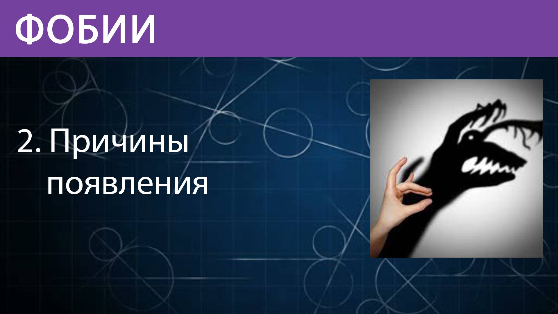 Фобии: причина появления фобии и страхов человека