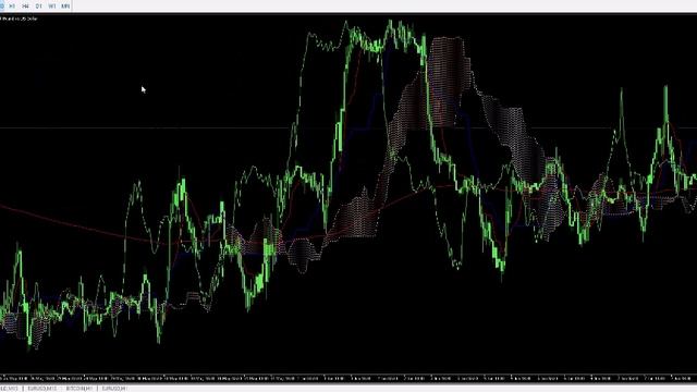 то что ненужно отлаживать в ящик на долго