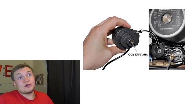 Видео урок 6 - Примеры неисправностей Ariston