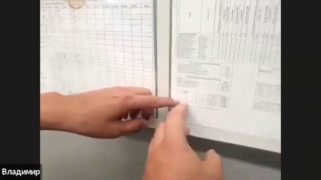 АВЗ доска информационная зарплата