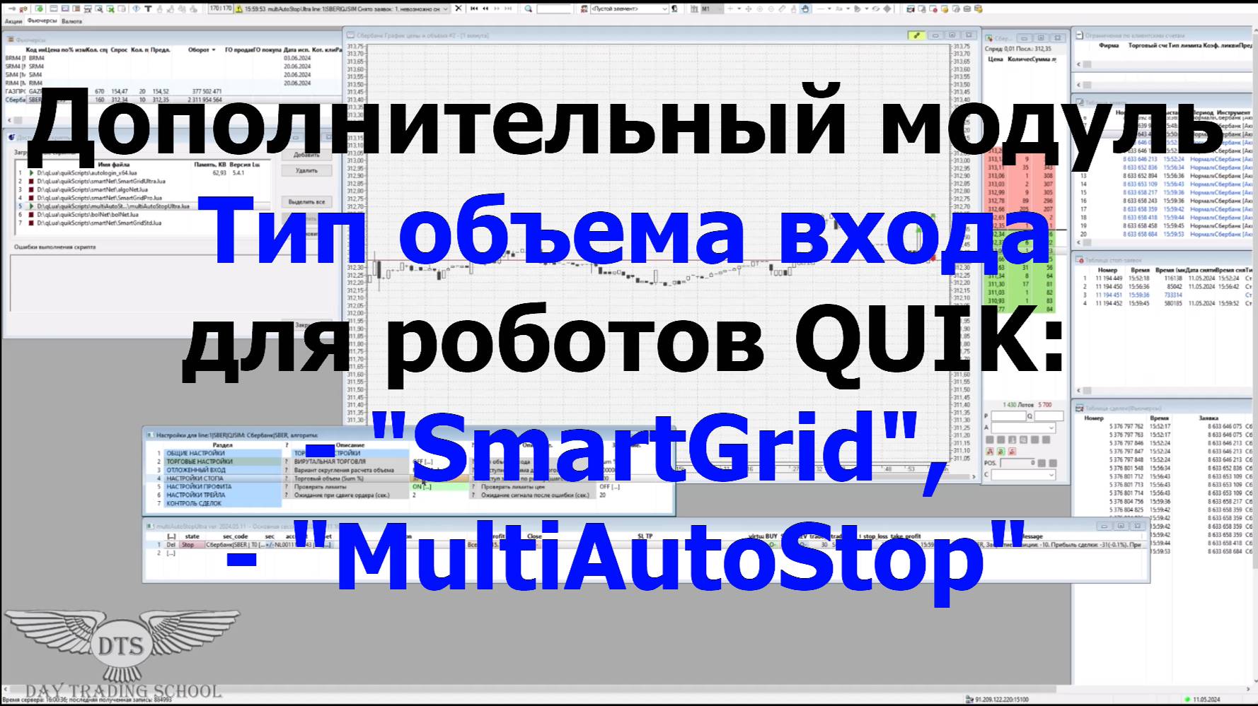 Модуль "Тип объема входа" для роботов SmartGrid и MultiAutoStop-QUIK