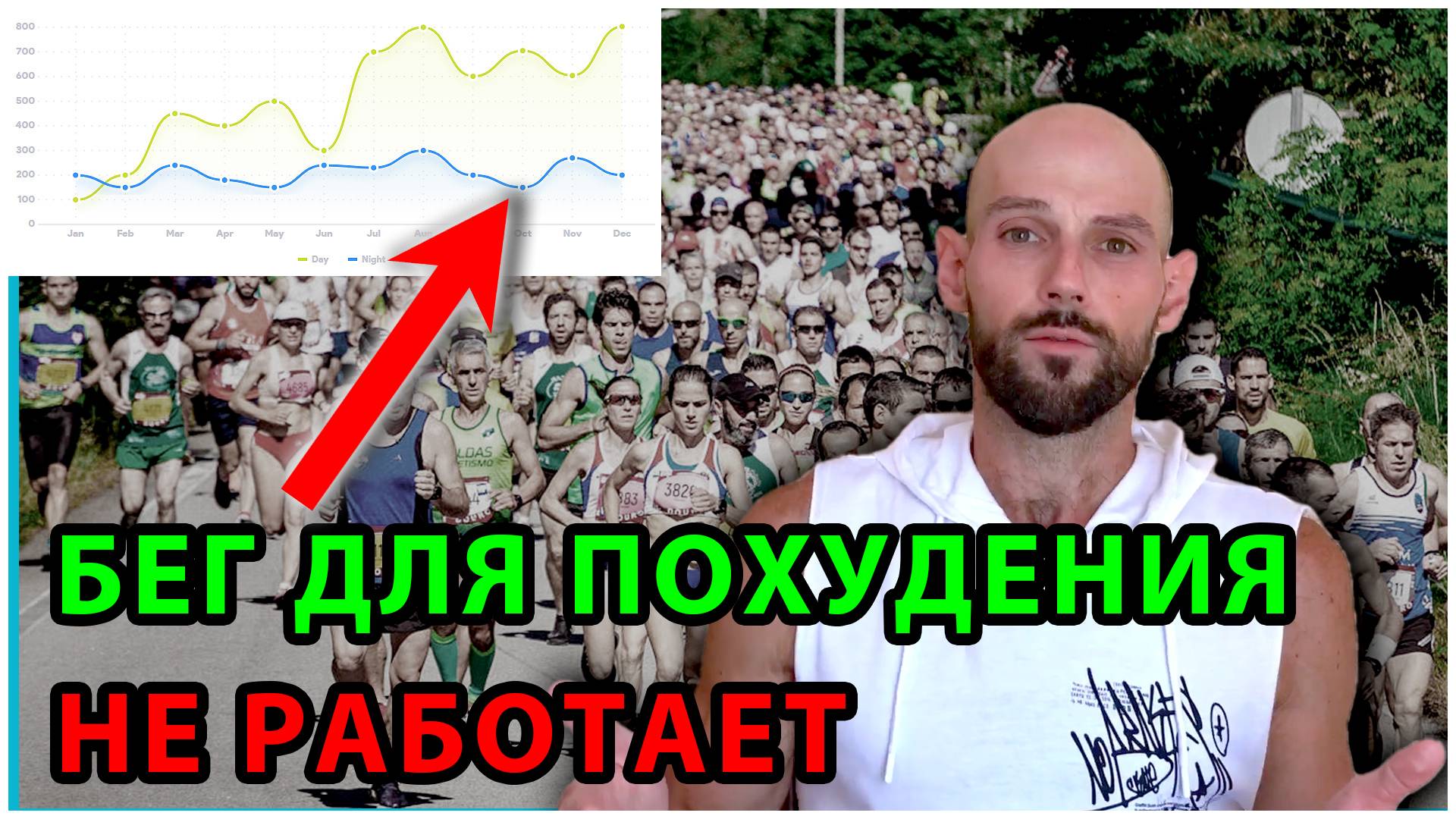 Тренировки для сжигания жира / Как похудеть с помощью бега / Кардио тренировки для похудения