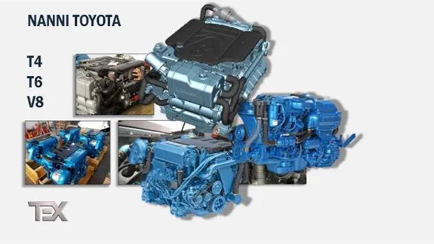 NANNI TOYOTA T4, T6, V8: обзор на линейку двигателей