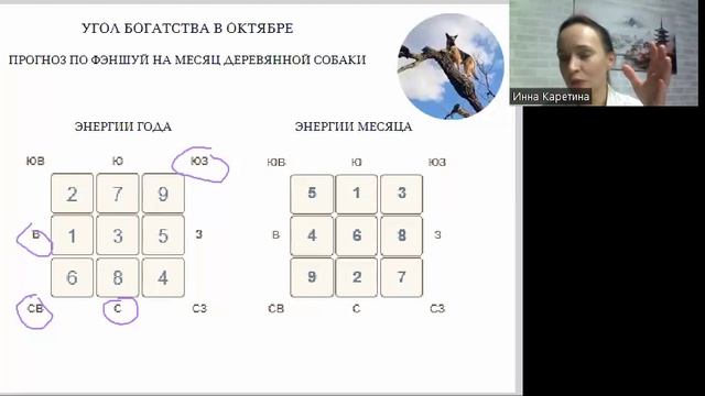 Угол богатства в октябре