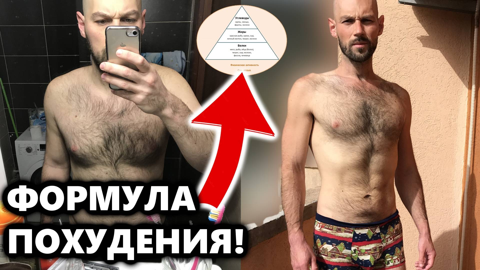 Формула ПОХУДЕНИЯ! // Дефицит калорий. // Как быстро похудеть?