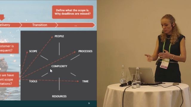 2019. Наталья Кузменкова (Семенова). Роль бизнес-аналитика в решении нестандартных задач на проектах