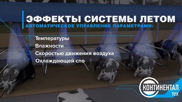 Цифровая ферма