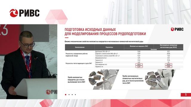 Моделирование самоизмельчения железосодержащих руд 
с додрабливанием критических классов крупности