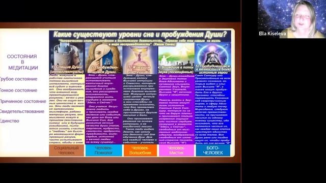 Полезные лекции о саморазвитии