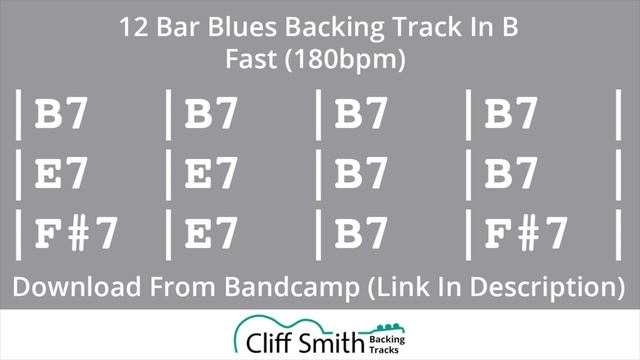 Минус для гитаристов шаффл Си мажор 180bpm в стиле быстрый блюз